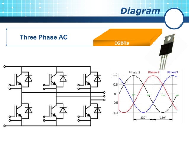 Microcontroller Based Pwm Controlled Fed Induction Motor Drive Ppt