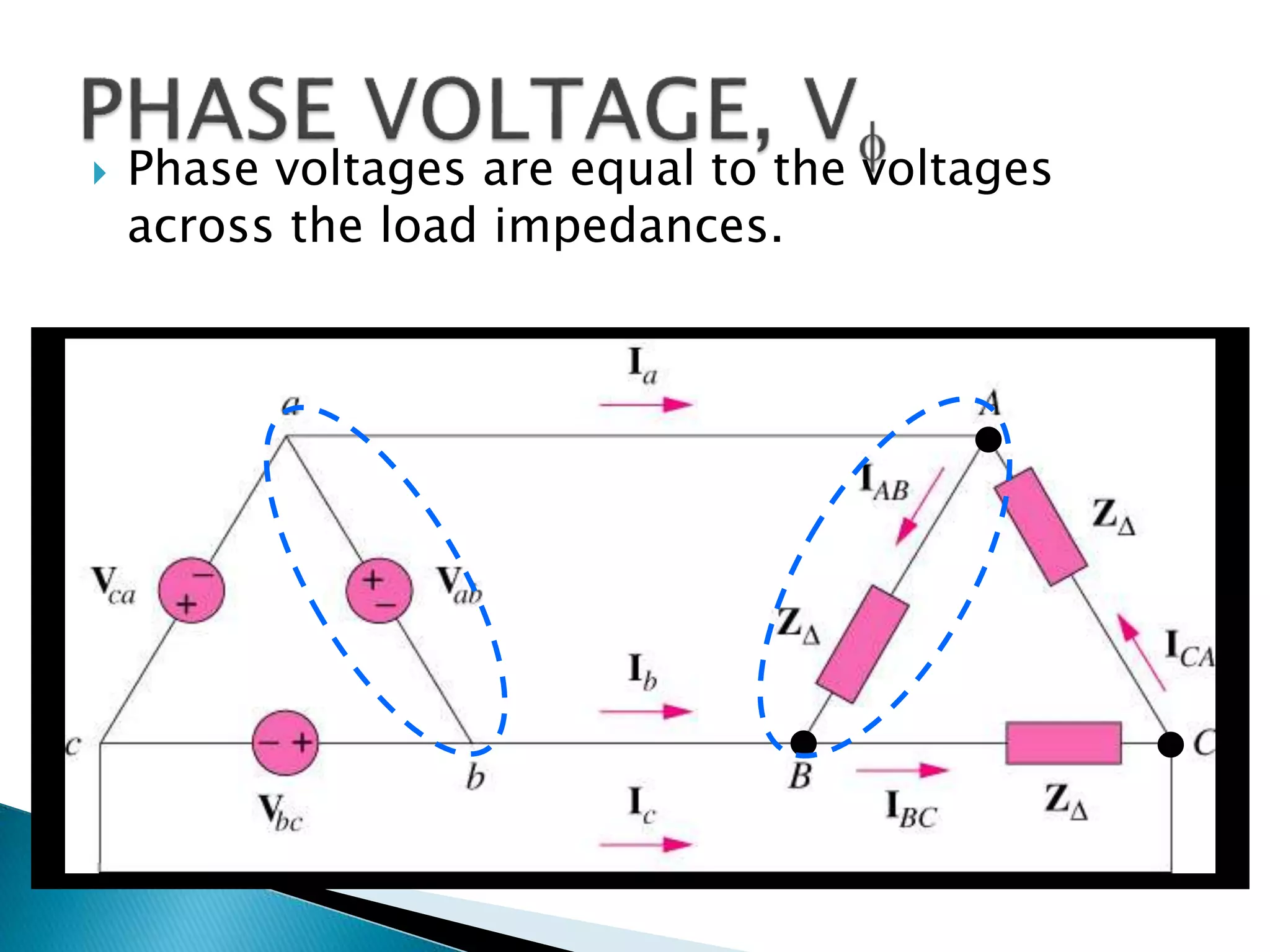 Three phase ac circuit | PPTX