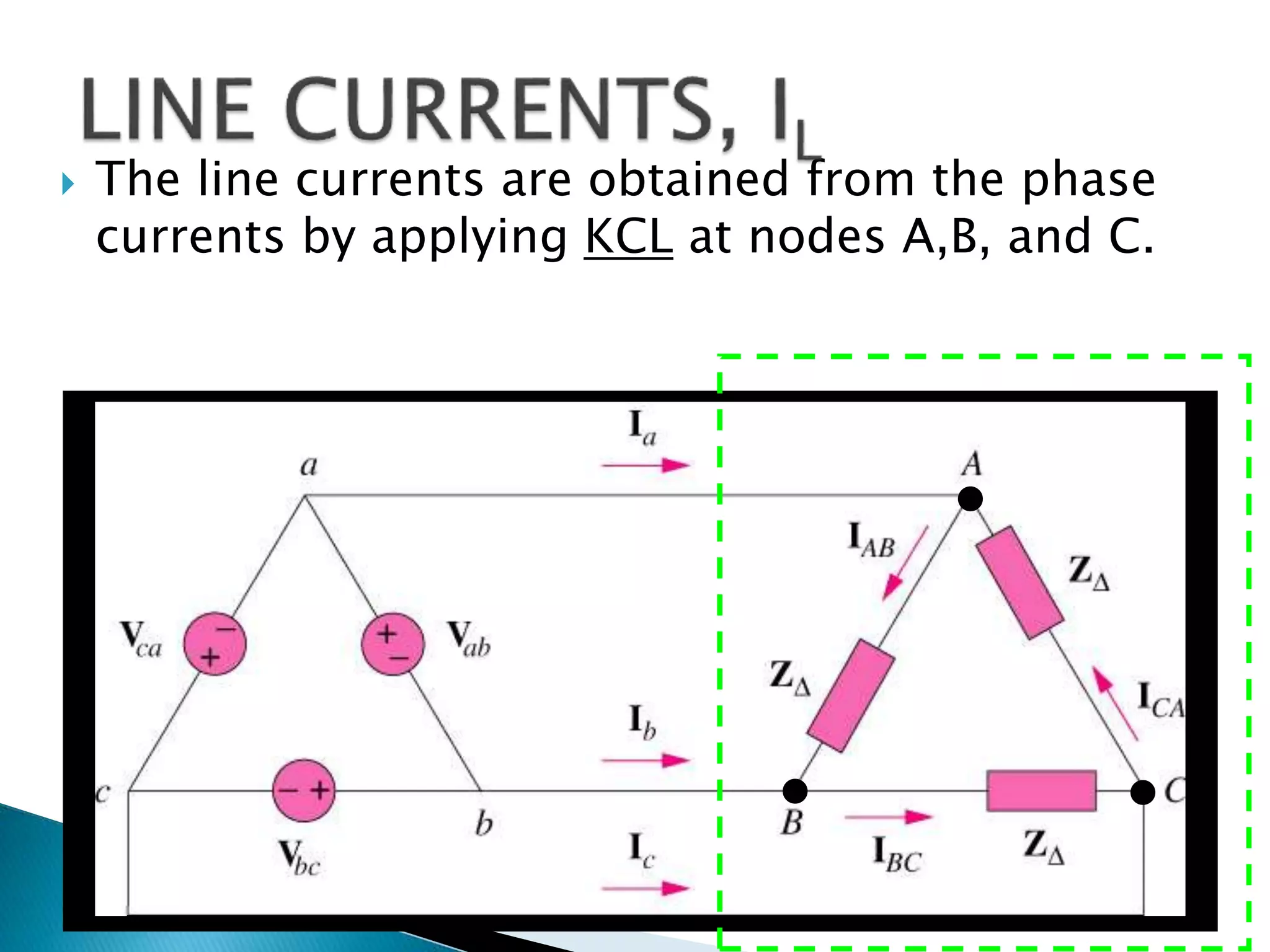 Three phase ac circuit | PPTX