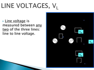 Three phase ac circuit | PPTX