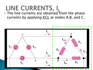 Three phase ac circuit | PPTX
