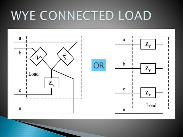 Three phase ac circuit