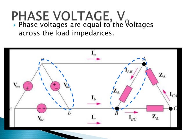 Three phase ac circuit
