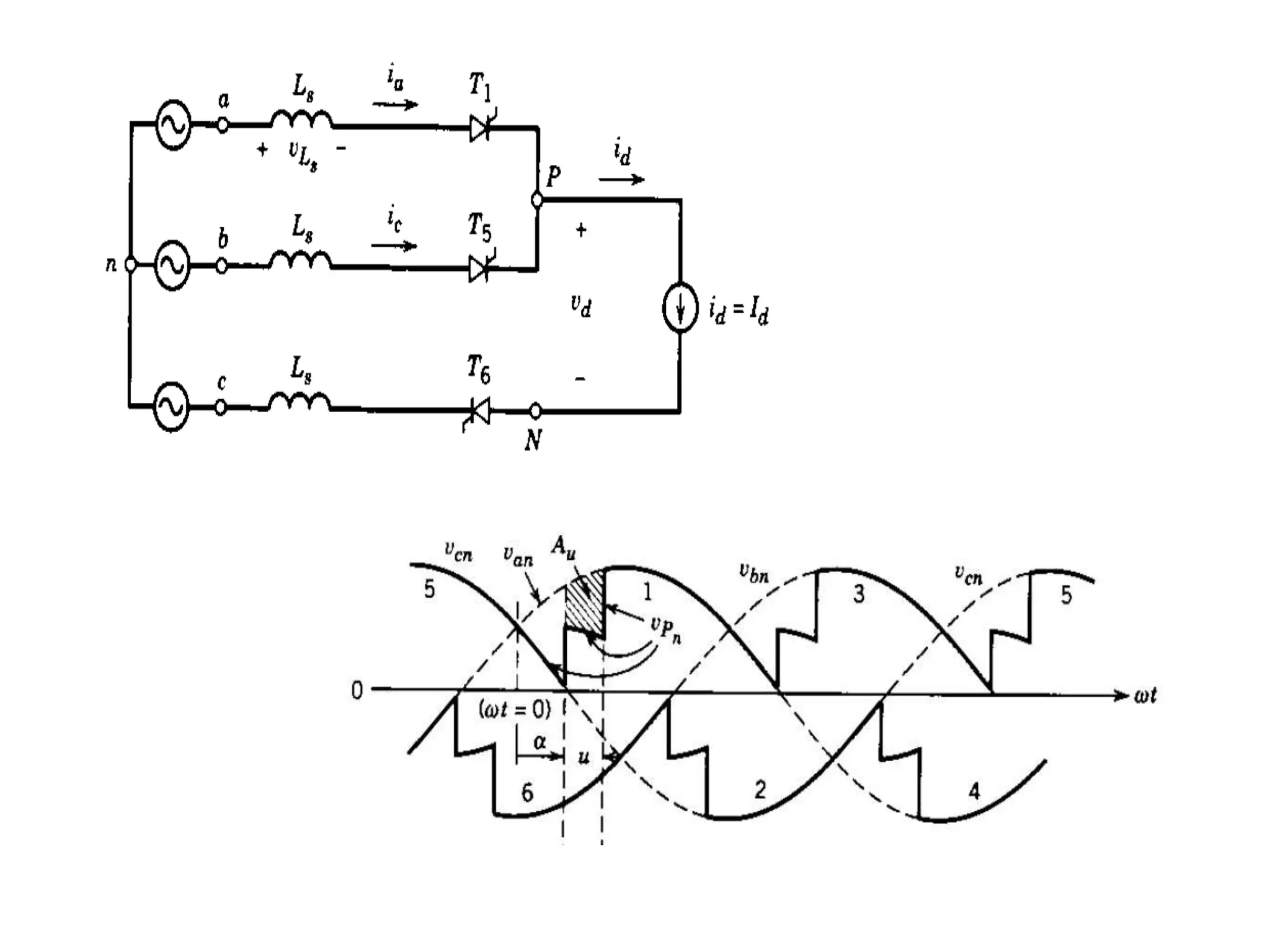 Three phase convertor | PPT