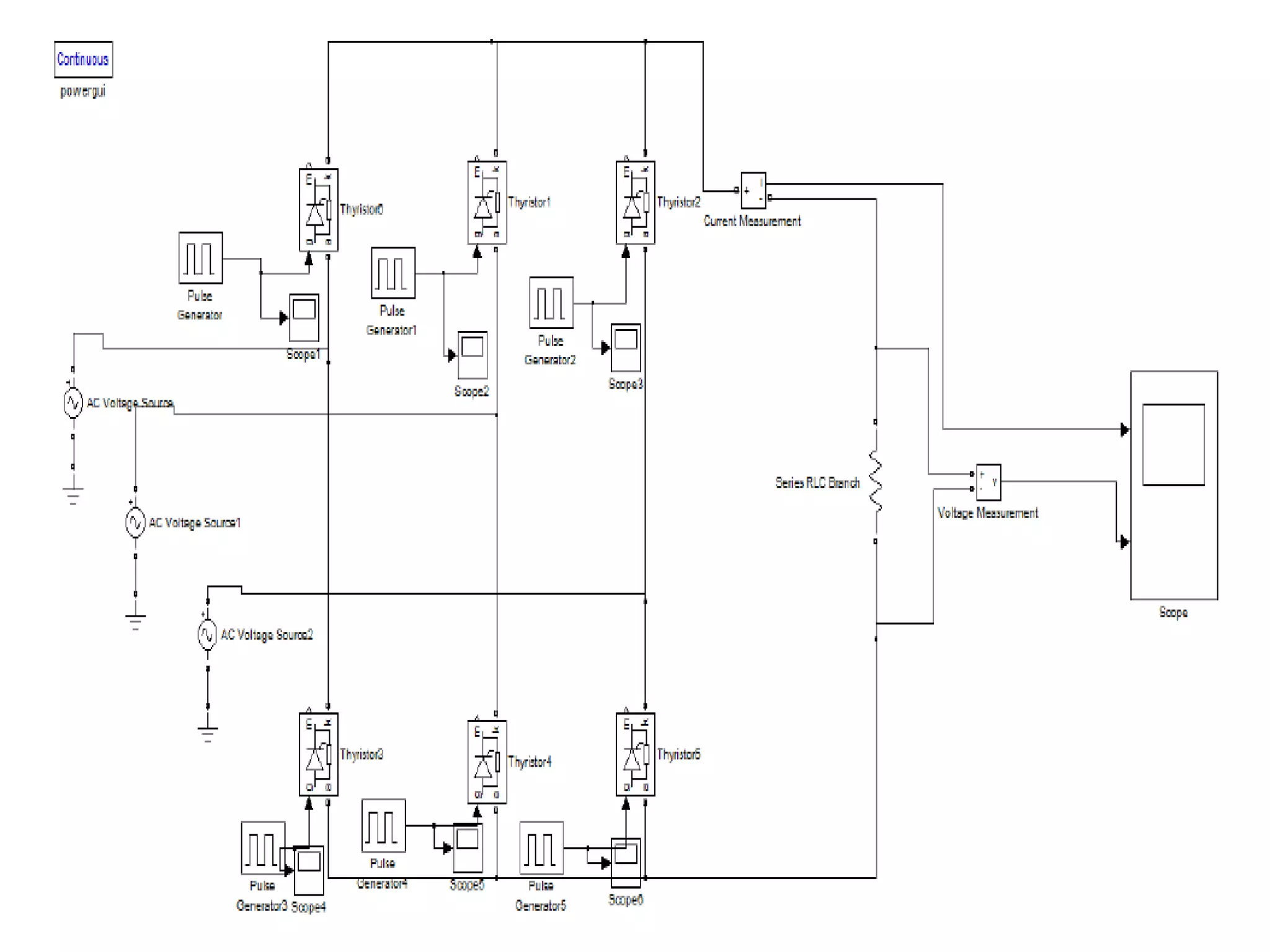 Three phase convertor | PPT