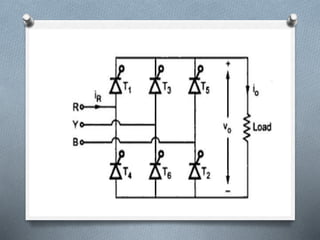 Three phase convertor | PPT