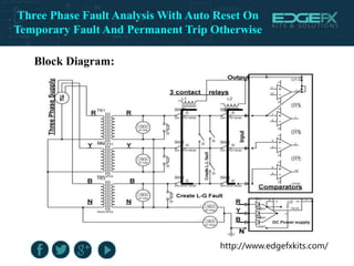 Three Phase Fault Analysis With Auto Reset On Temporary Fault And Permanent Trip | PPTX