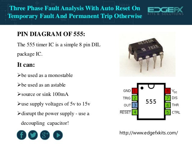 Three Phase Fault Analysis With Auto Reset On Temporary Fault And Per…