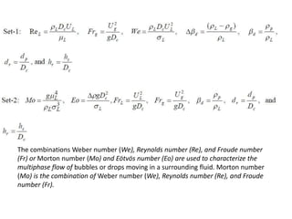 Three phase fluidization | PPT