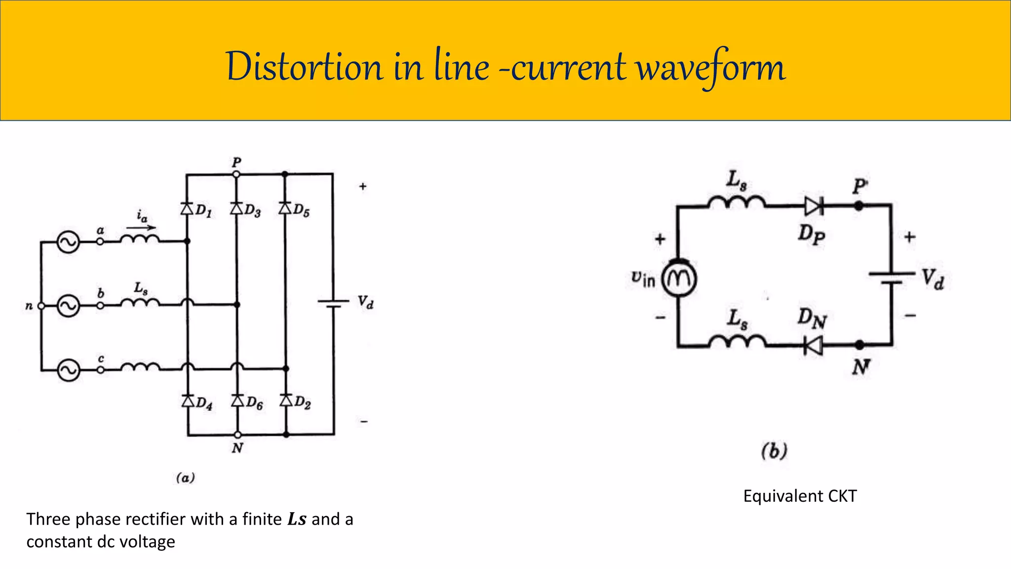 Three phase full bridge rectifier | PPTX