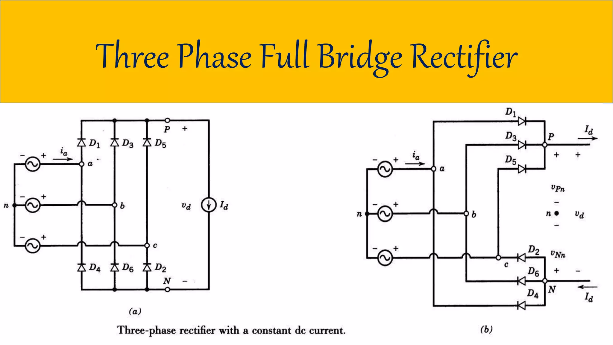 Three phase full bridge rectifier | PPTX