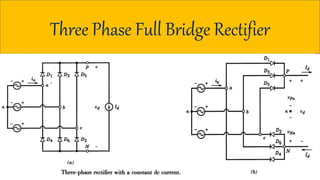 Three phase full bridge rectifier | PPTX