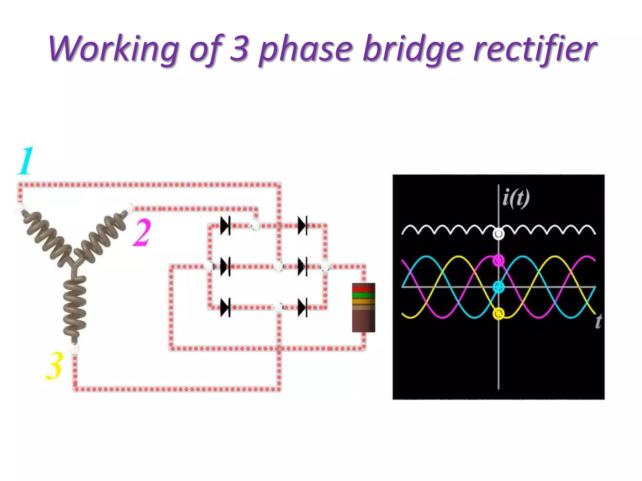 Three phase full wave rectifier | PPTX
