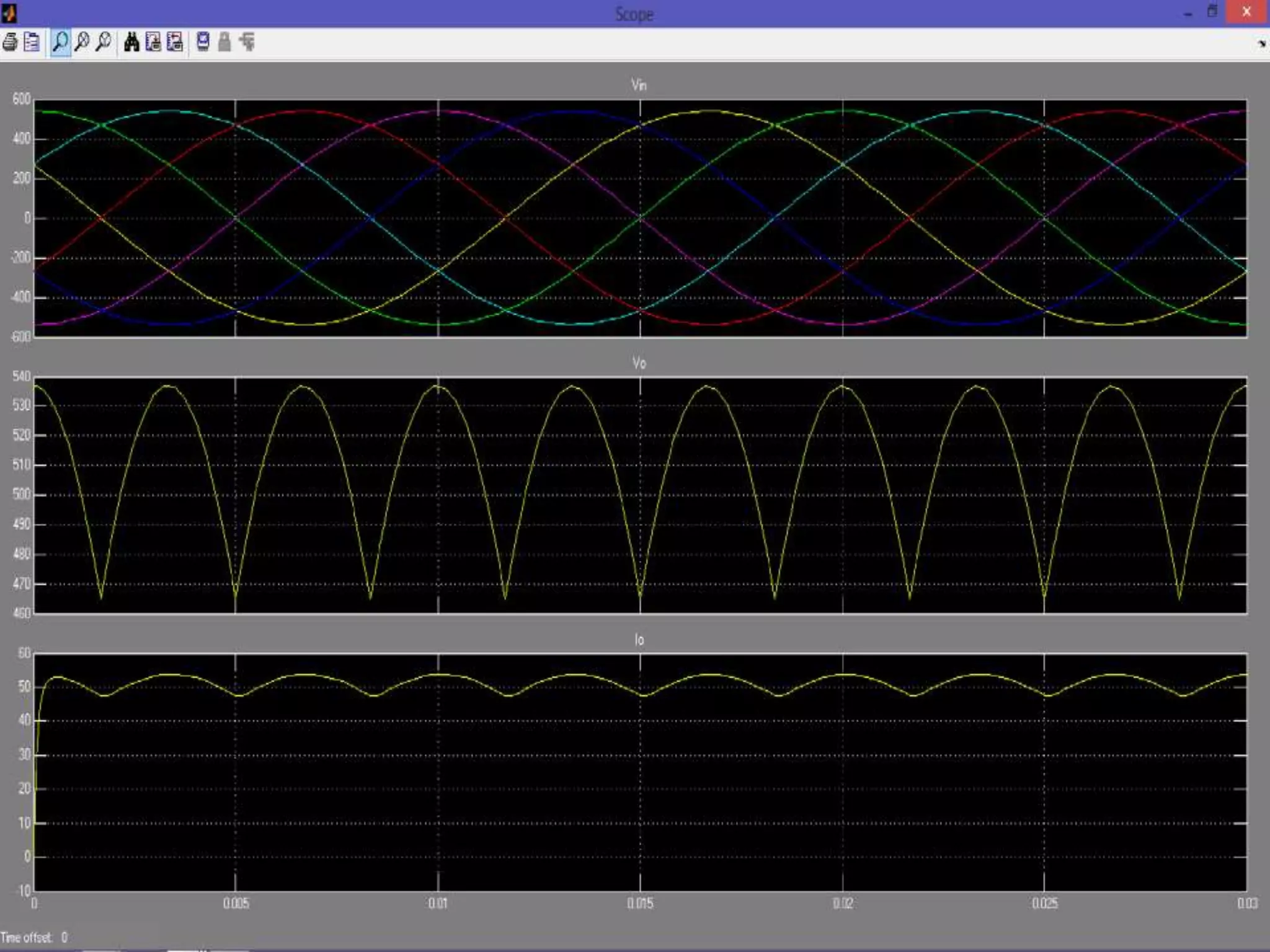 Three phase full wave rectifier | PPTX