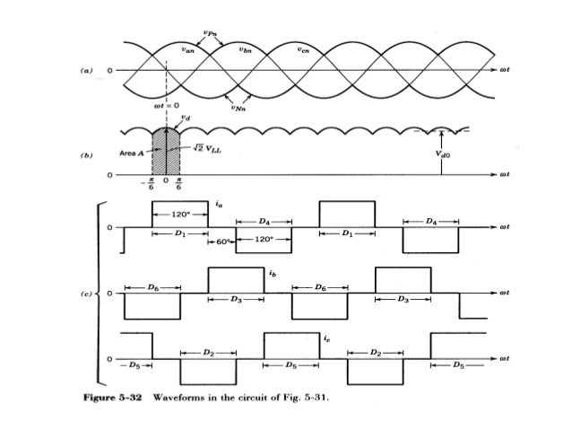 Three phase full wave rectifier