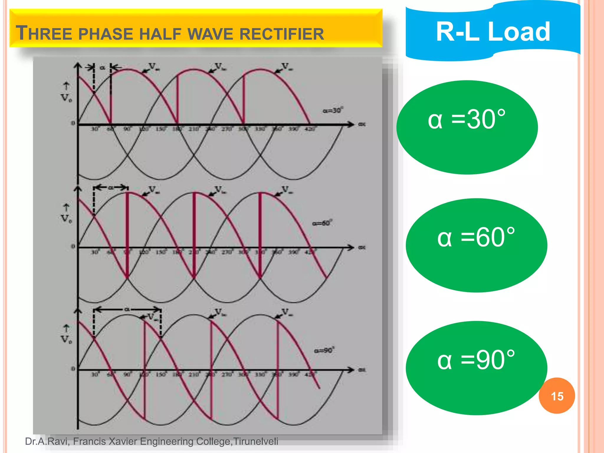 Three phase half wave controlled converter | PPTX
