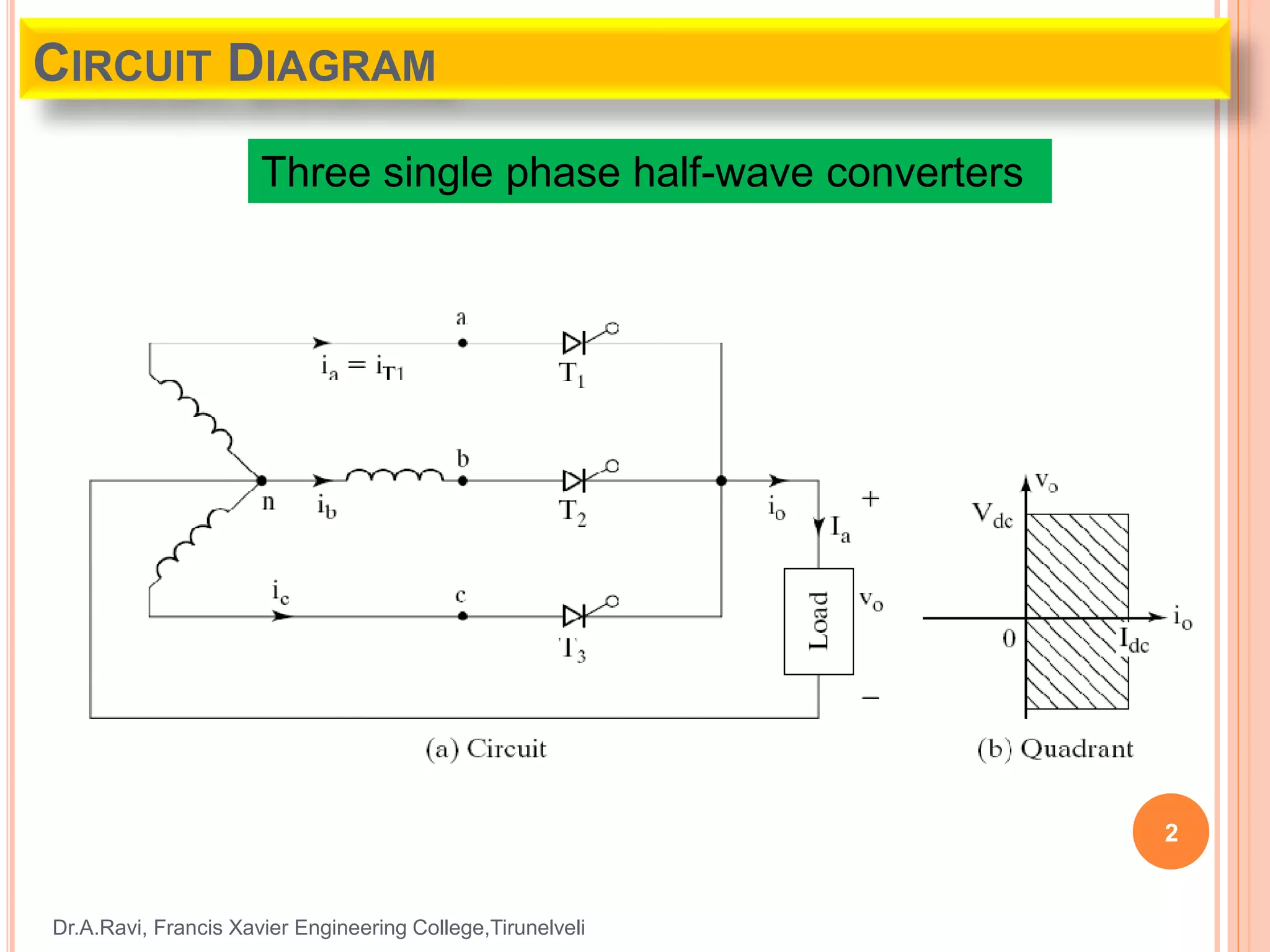 Three phase half wave controlled converter | PPTX