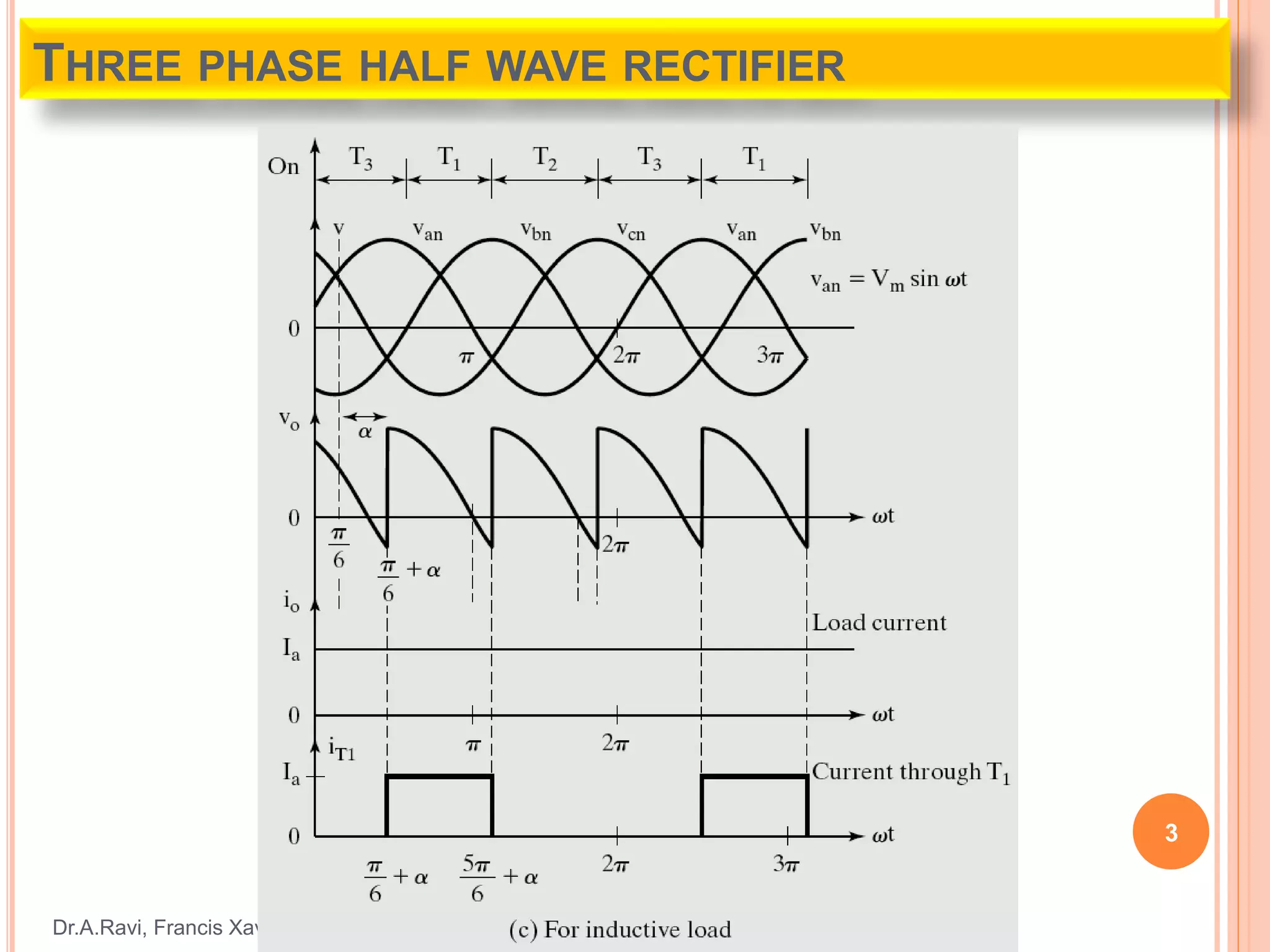 Three phase half wave controlled converter | PPTX
