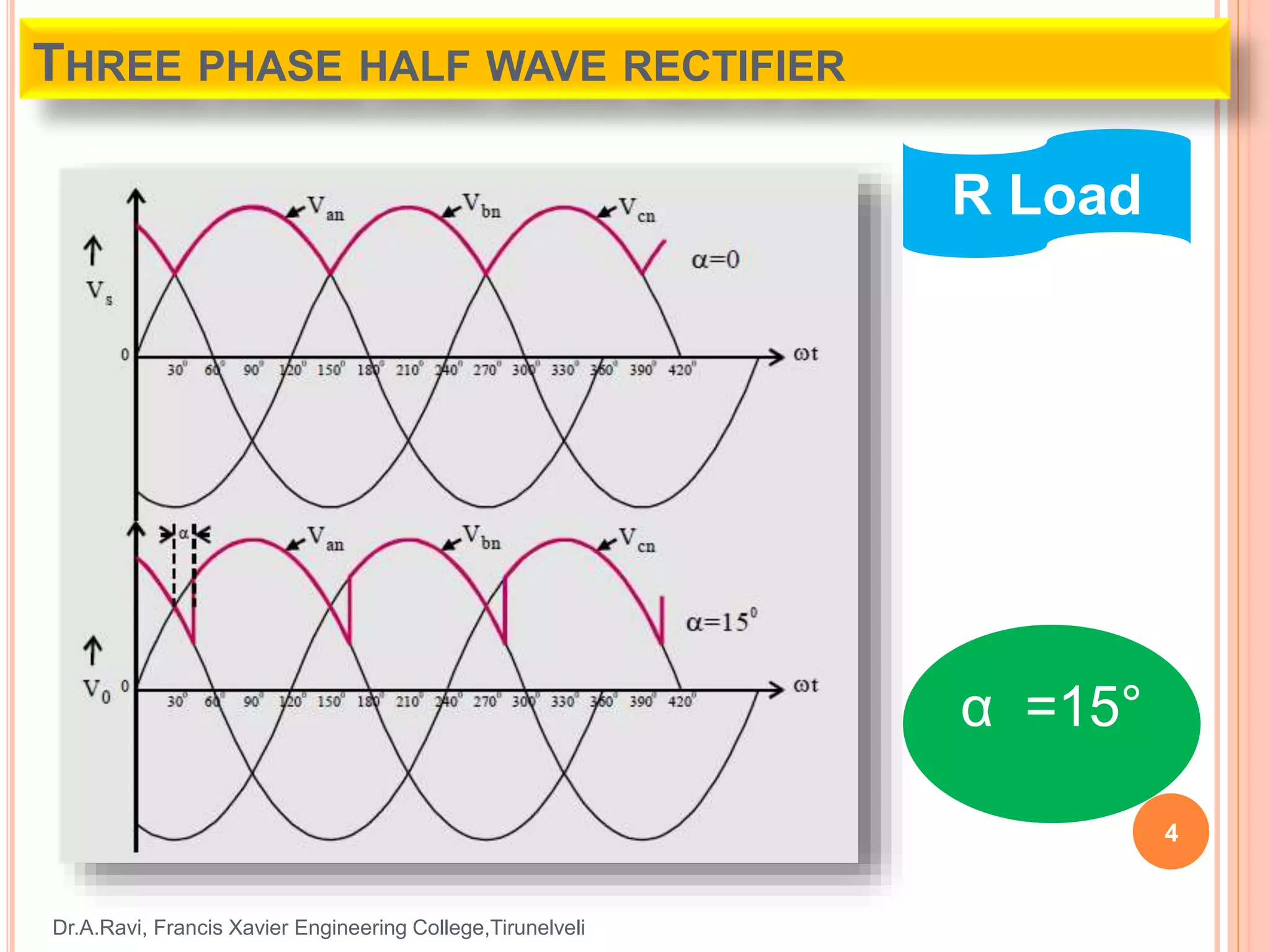 Three phase half wave controlled converter | PPTX