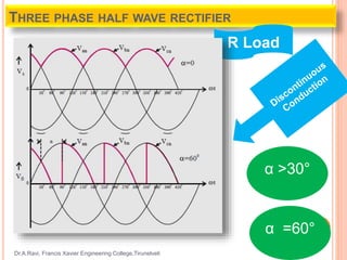 Three phase half wave controlled converter | PPTX