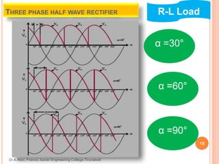Three phase half wave controlled converter | PPTX