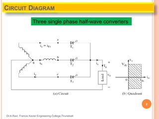 Three phase half wave controlled converter | PPTX