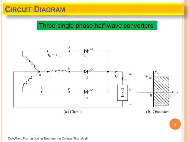 Three phase half wave controlled converter | PPTX