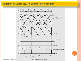 Three phase half wave controlled converter | PPTX