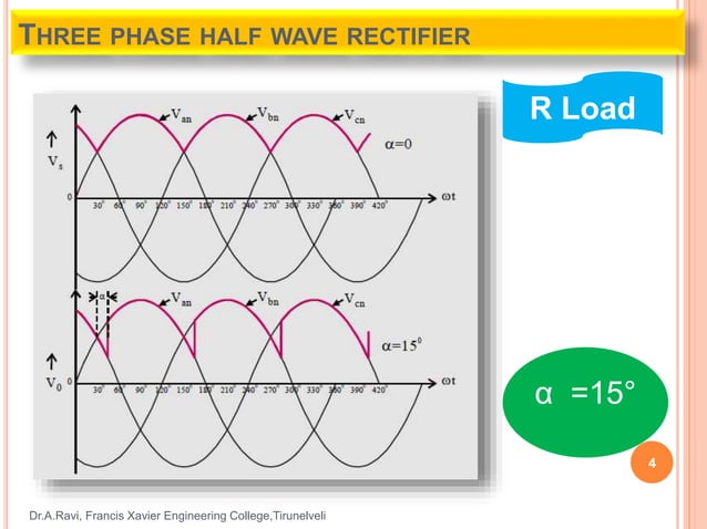 Three phase half wave controlled converter | PPTX