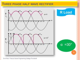 Three phase half wave controlled converter | PPTX