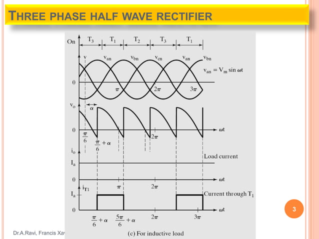 Three phase half wave controlled converter