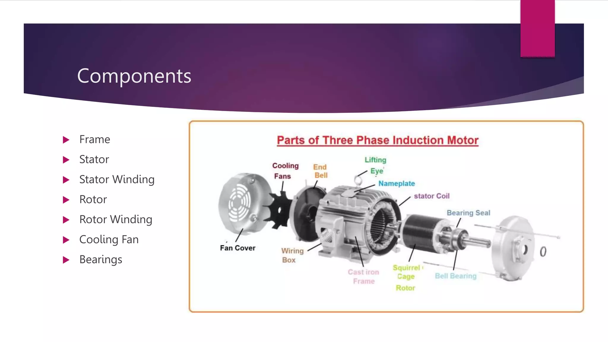 Three Phase Induction Motor.pptx