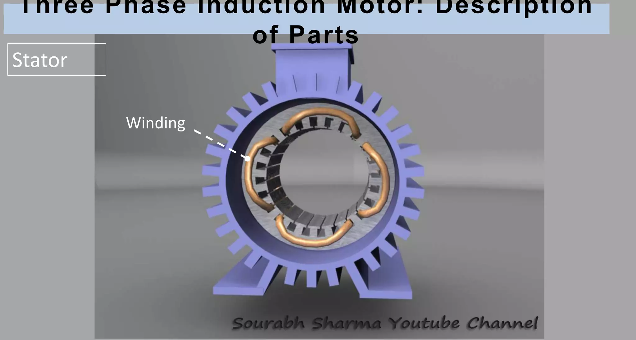 Three phase induction motor full constructional details | PPTX