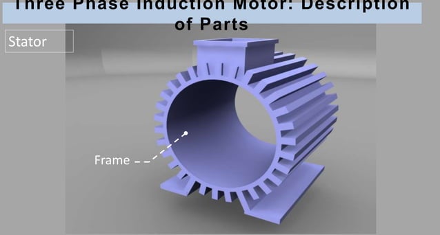 Three phase induction motor full constructional details | PPTX | Auto ...