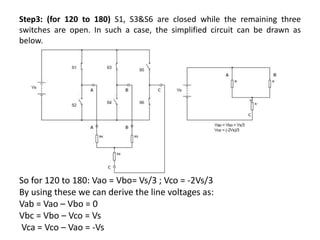 Three phase inverter - 180 and 120 Degree Mode of Conduction | PPTX