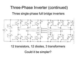 power electronics basics Three Phase Inverters.ppt