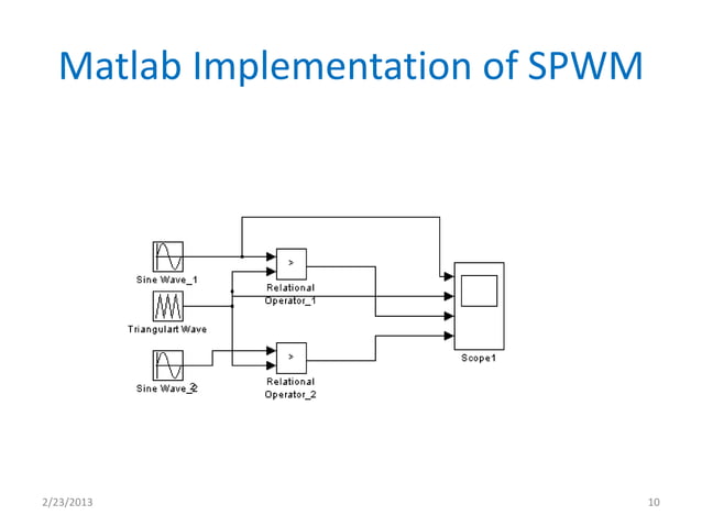 Three phase Multi level Inverter.pptx