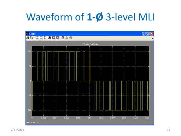 Three phase Multi level Inverter.pptx
