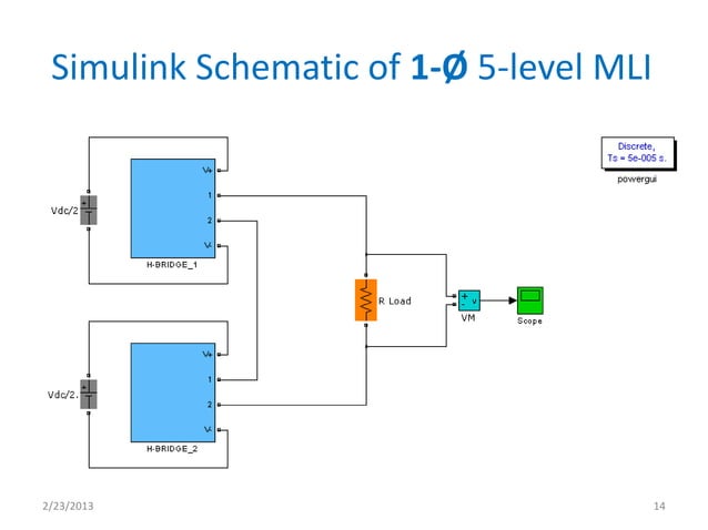 Three phase Multi level Inverter.pptx