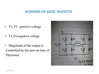 Three phase Multi level Inverter.pptx