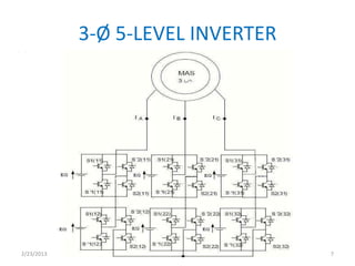 Three phase Multi level Inverter.pptx