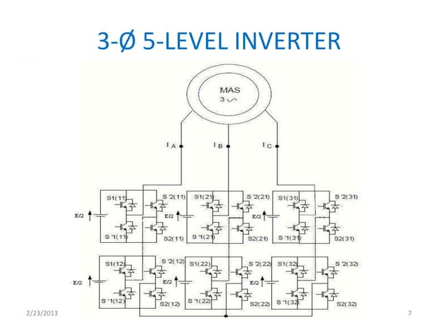Three phase Multi level Inverter.pptx