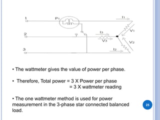 Three Phase Power Measurement | PPTX