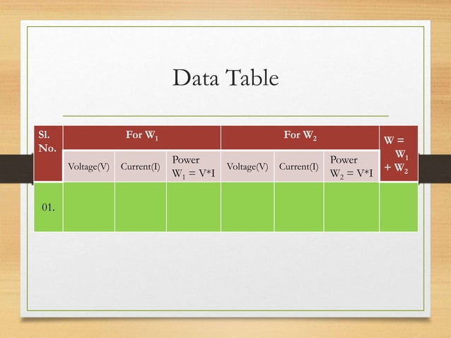 Three phase power measurement using 2 wattmeter | PPTX