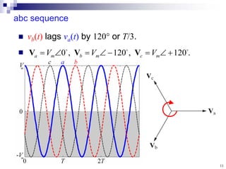 Three Phases Circuit.pdf