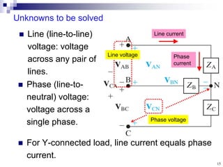 Three Phases Circuit.pdf