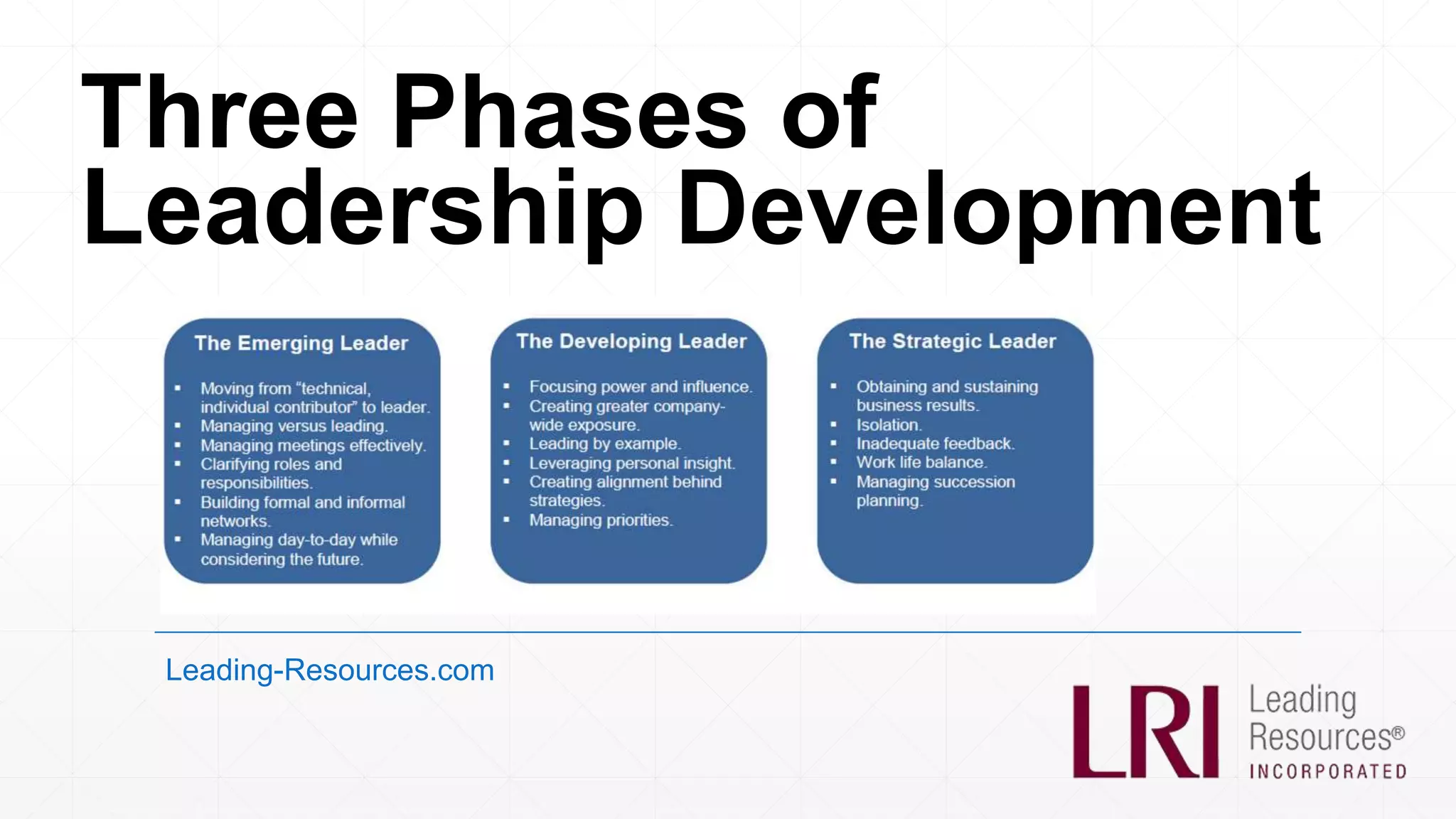 Three Phases of Leadership Development | PPTX