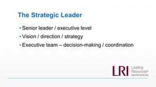 Three Phases of Leadership Development | PPTX