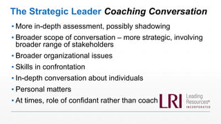 Three Phases of Leadership Development | PPTX