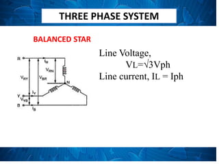 Three Phase Star Delta.pptx